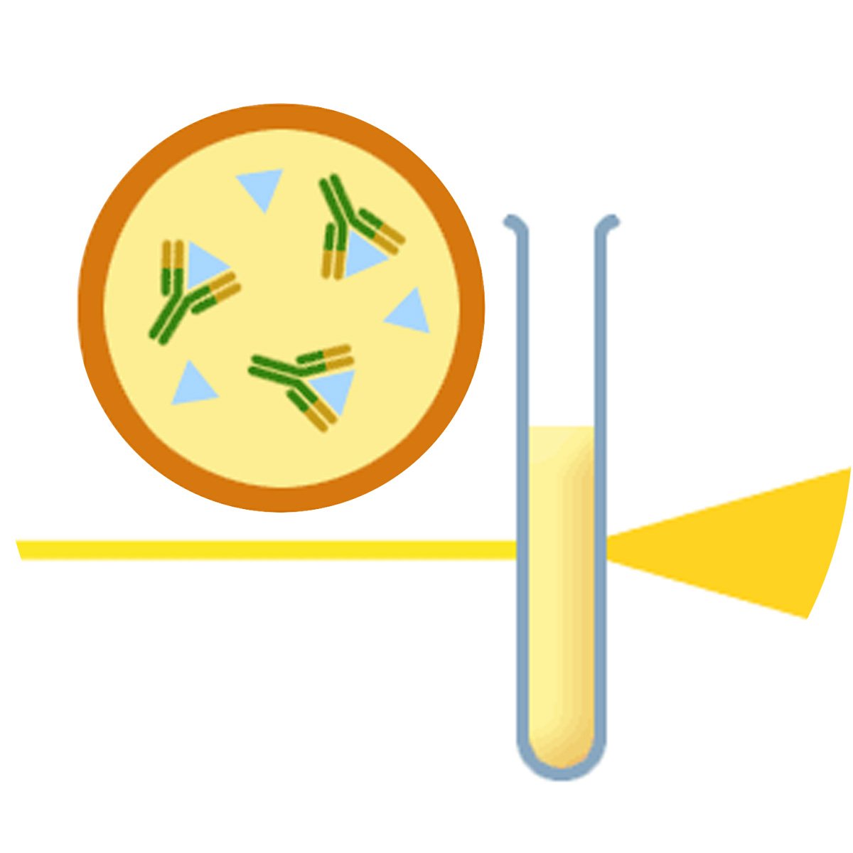 Nephelometry - Virtual Laboratory